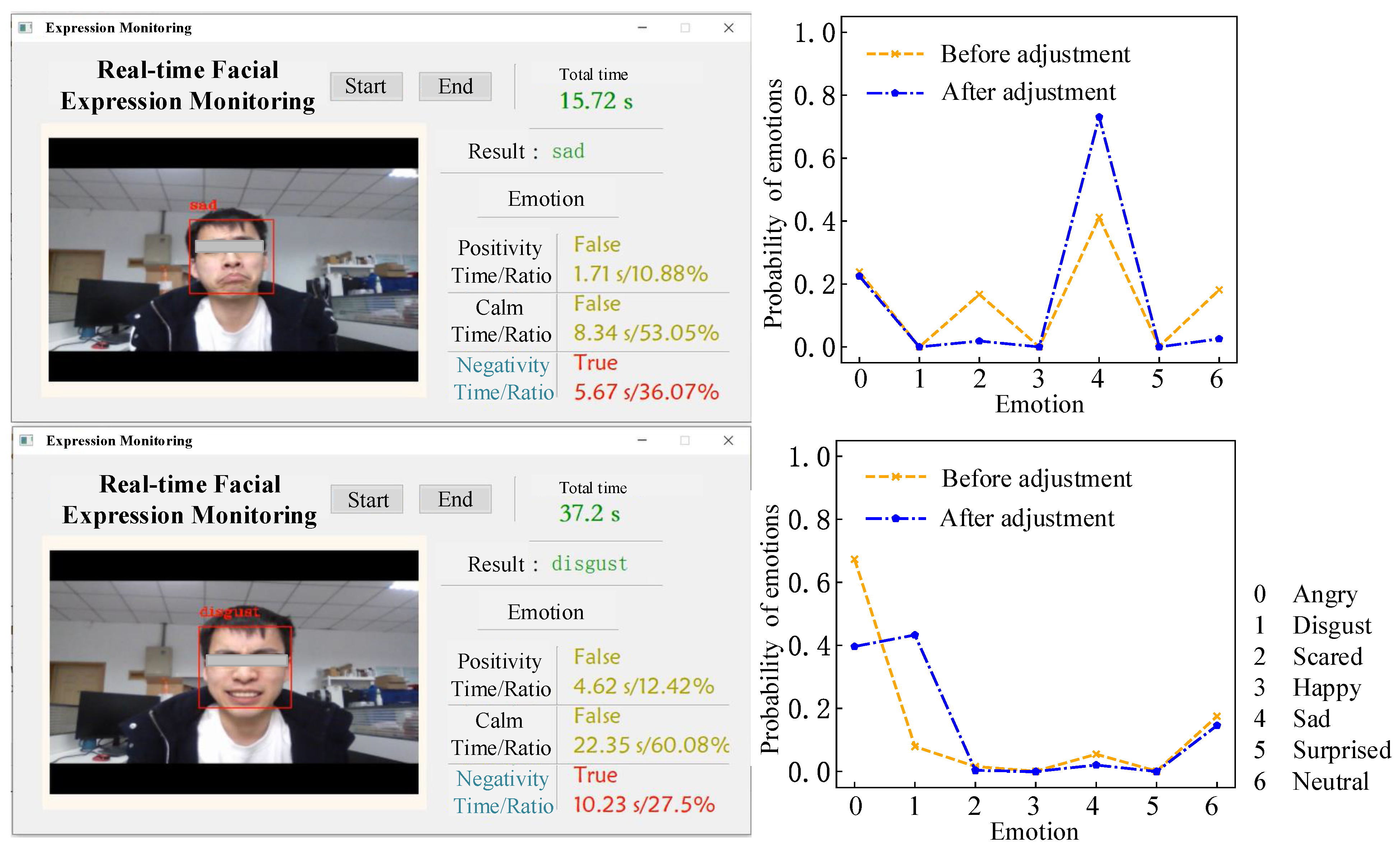 Applied Sciences | Free Full-Text | Application of Noise Detection ...
