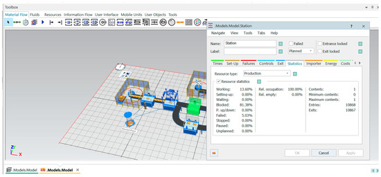 Development Trends of Production Systems through the Integration of ...