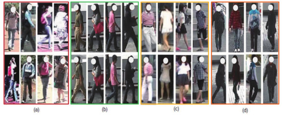 Applied Sciences | Free Full-Text | A Lightweight Efficient Person Re-Identification Method ...