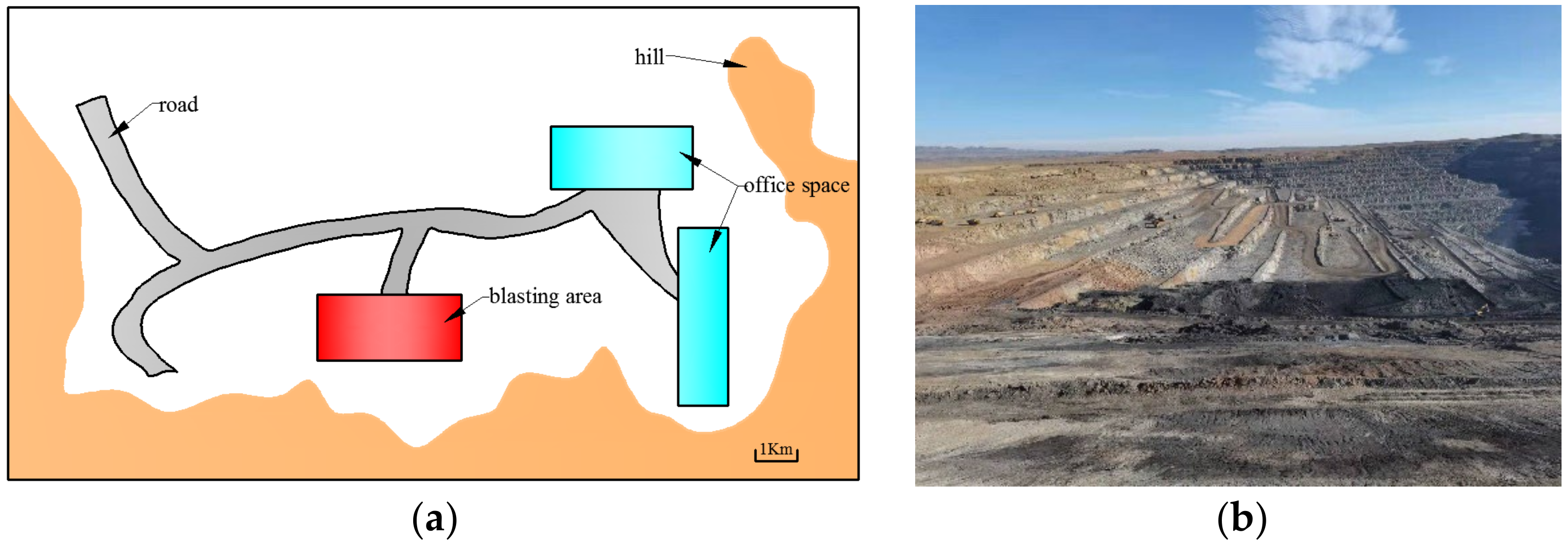 Optimization of Pre-Splitting Blasting Hole Network Parameters and ...