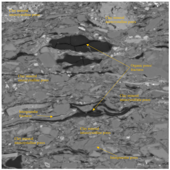 Shale Mineralogy Analysis Method: Quantitative Correction of Minerals ...