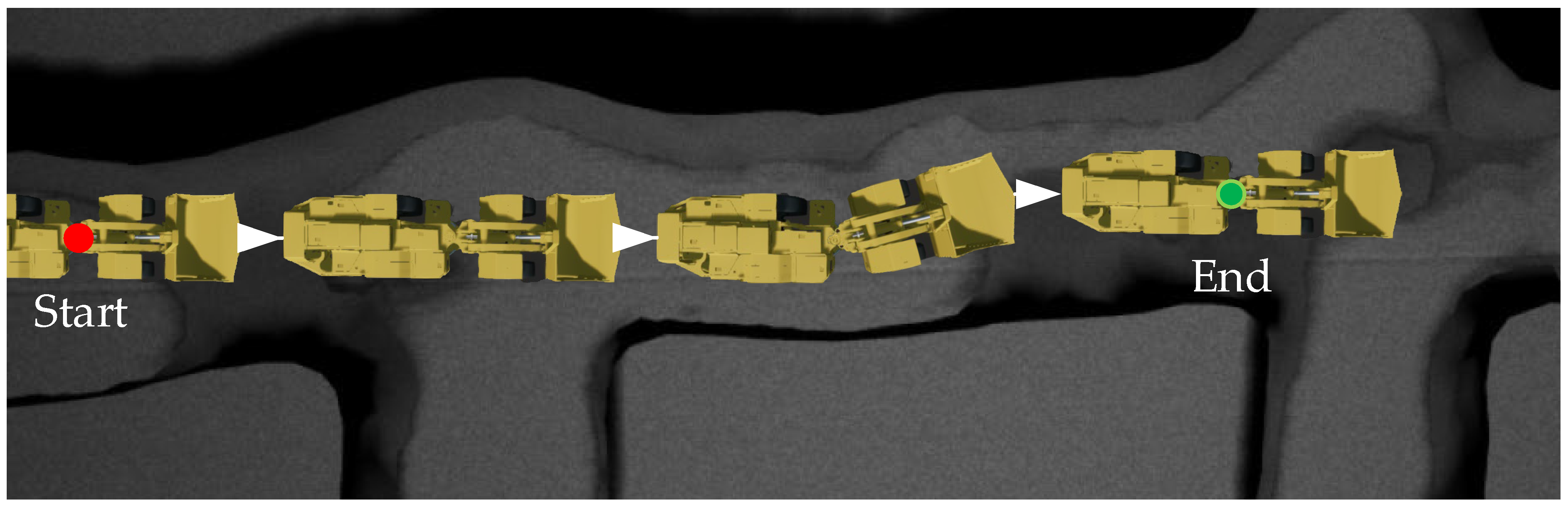 Study on the Autonomous Walking of an Underground Definite Route LHD ...
