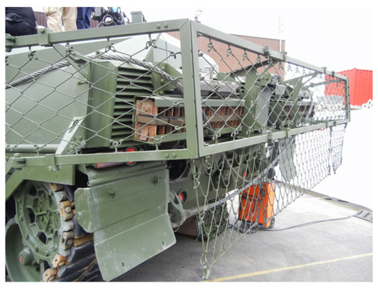 Efficiency of Different Cage Armour Systems