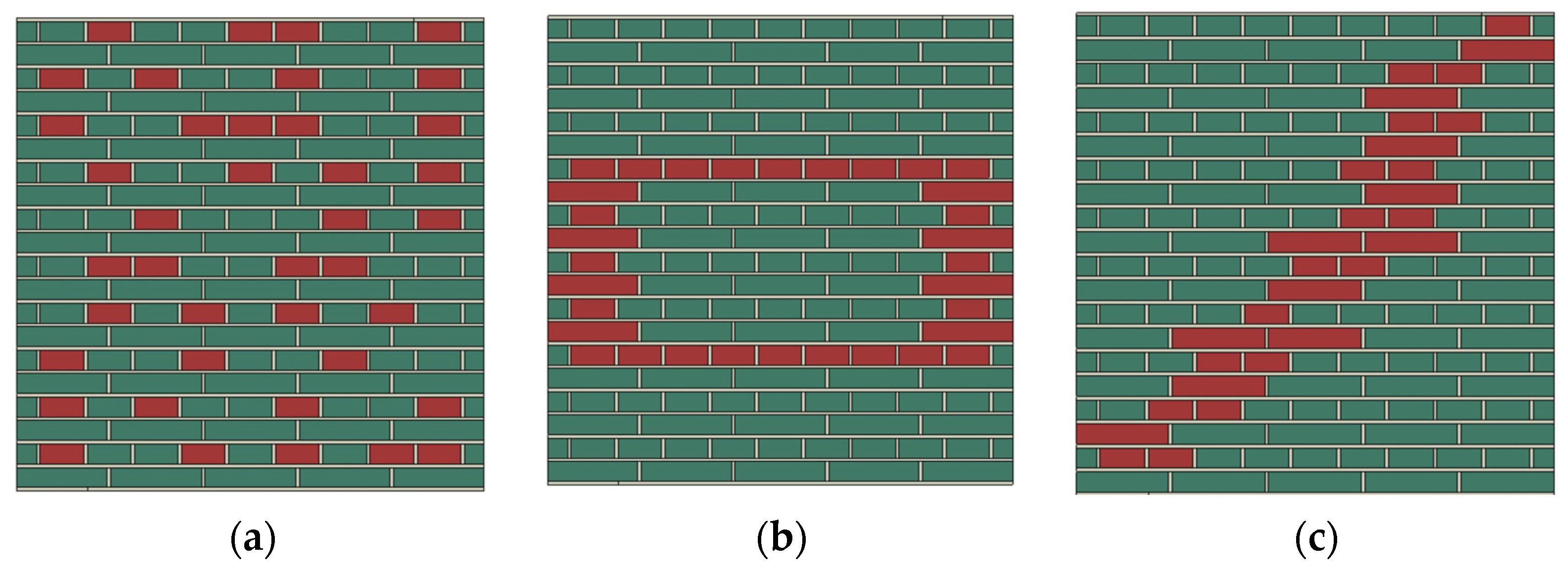 Parametric Analyses of the Response of Masonry Walls with Reinforced ...