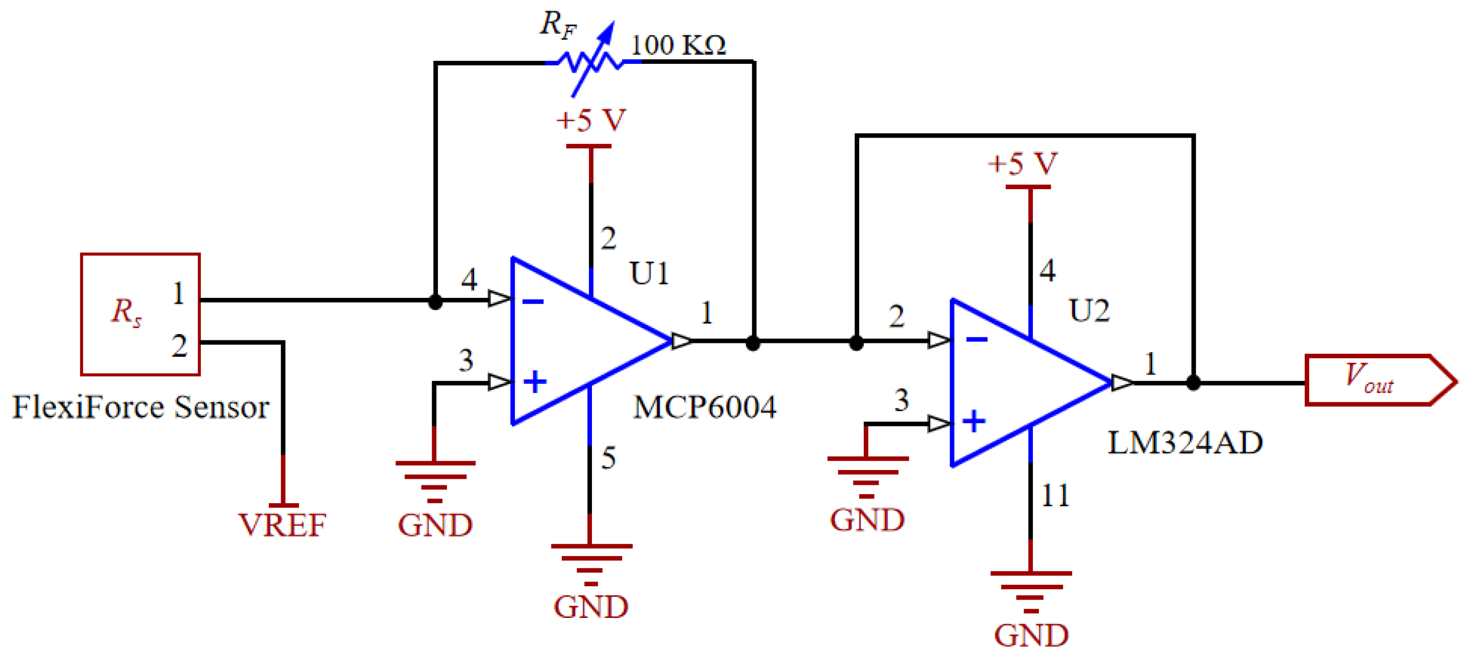 Prediction of Soil Shear Strength Parameters Using Combined Data and Different Machine Learning ...