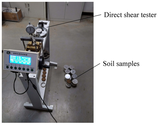 Prediction of Soil Shear Strength Parameters Using Combined Data and ...