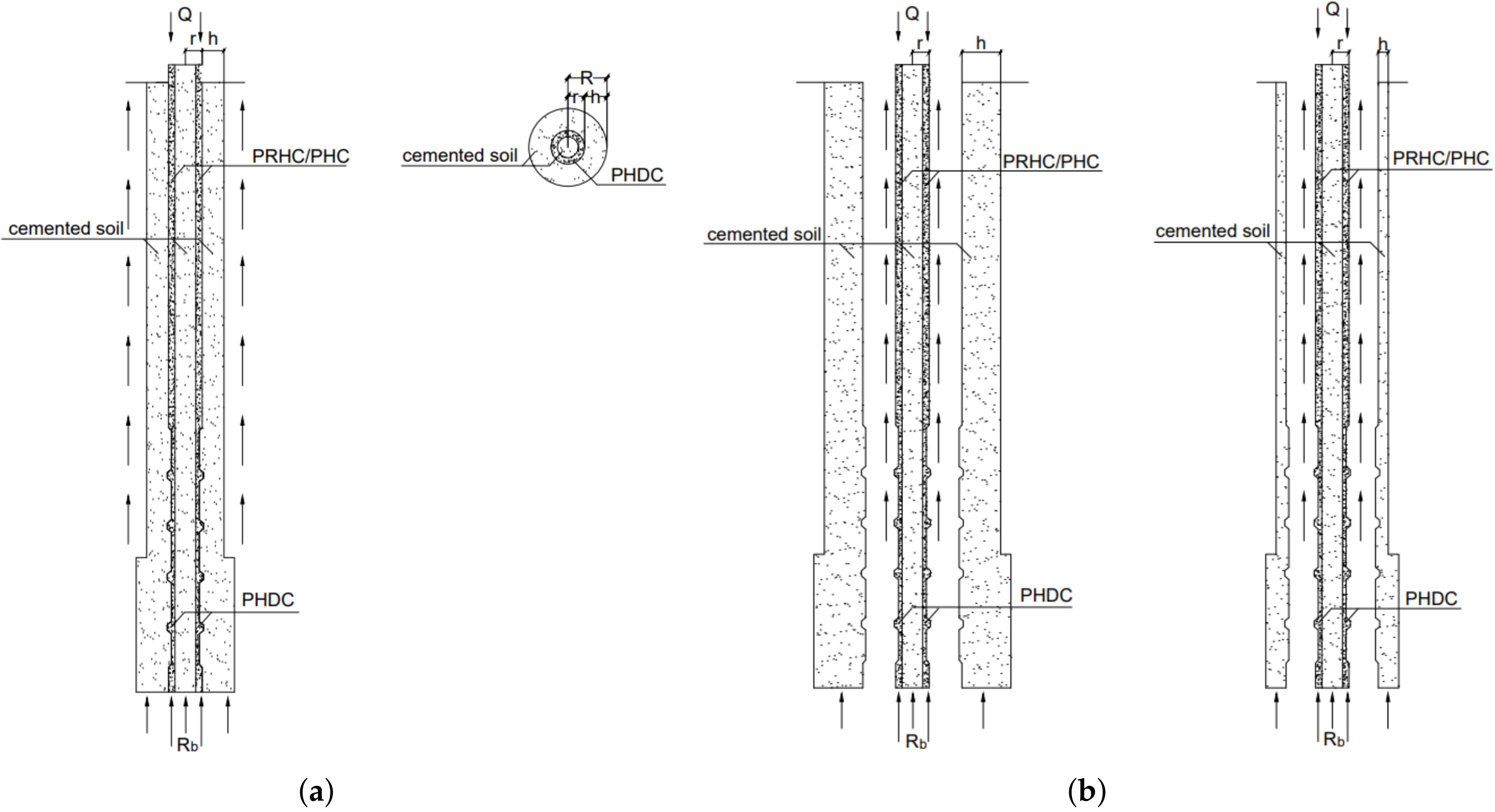 Method for Calculating Vertical Compression Bearing Capacity of the ...