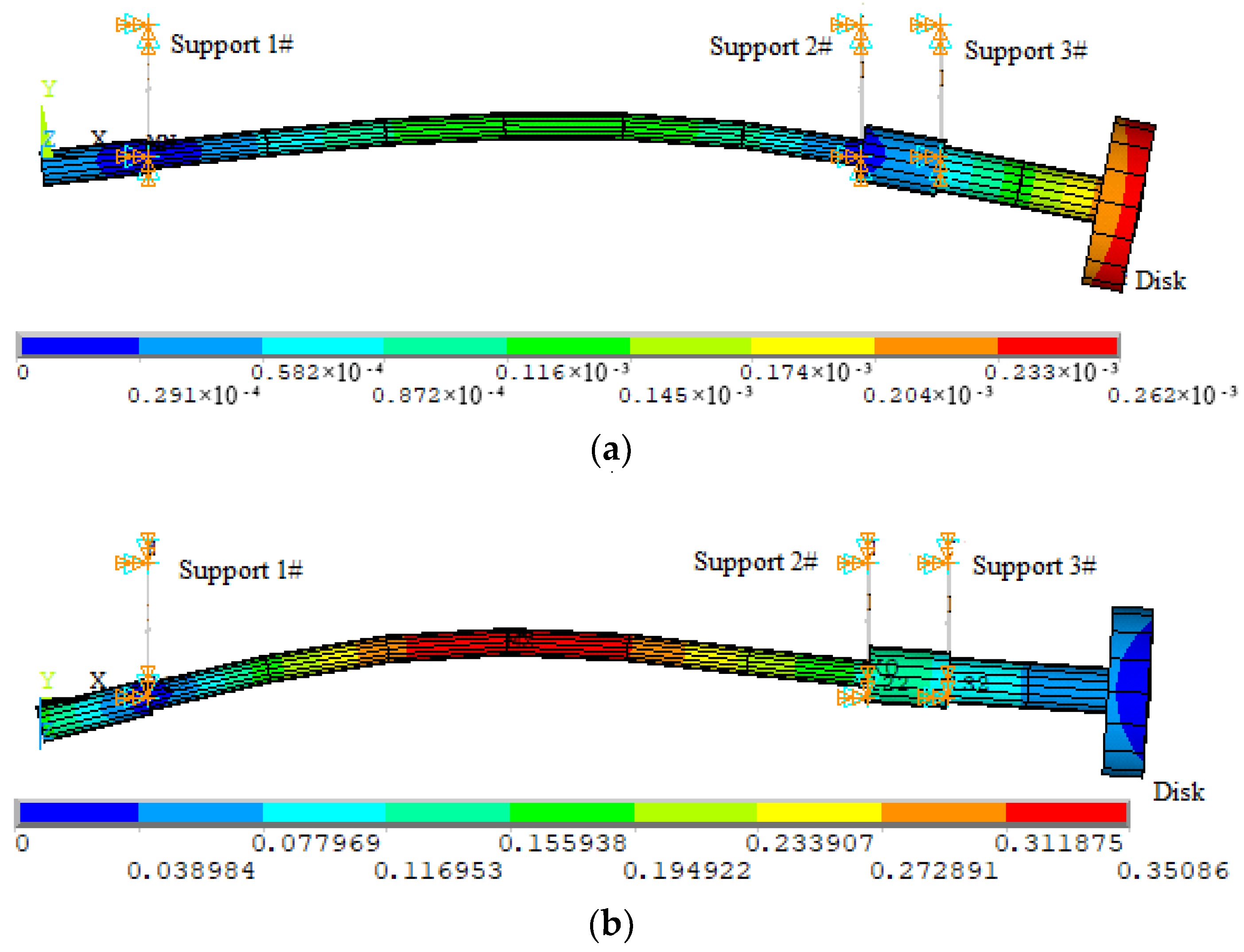 Nonlinear Dynamics of an Elastic Stop System and Its Application in a ...