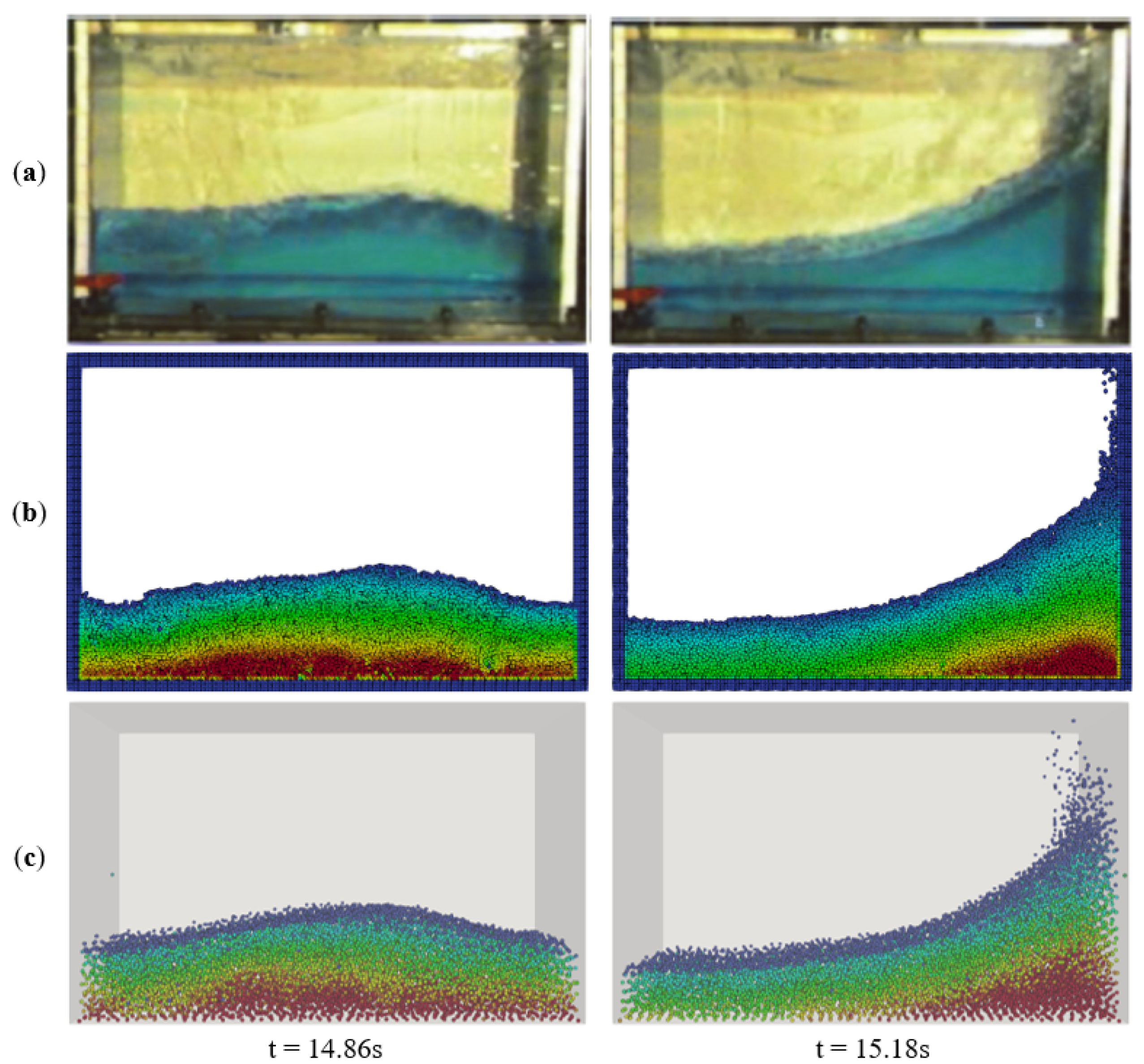 Numerical Computation of Sloshing-Induced Force in Complex Ship Tanks ...