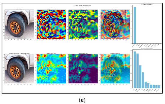 Applied Sciences | Free Full-Text | Novel Exploit Feature-Map-Based Detection of Adversarial Attacks