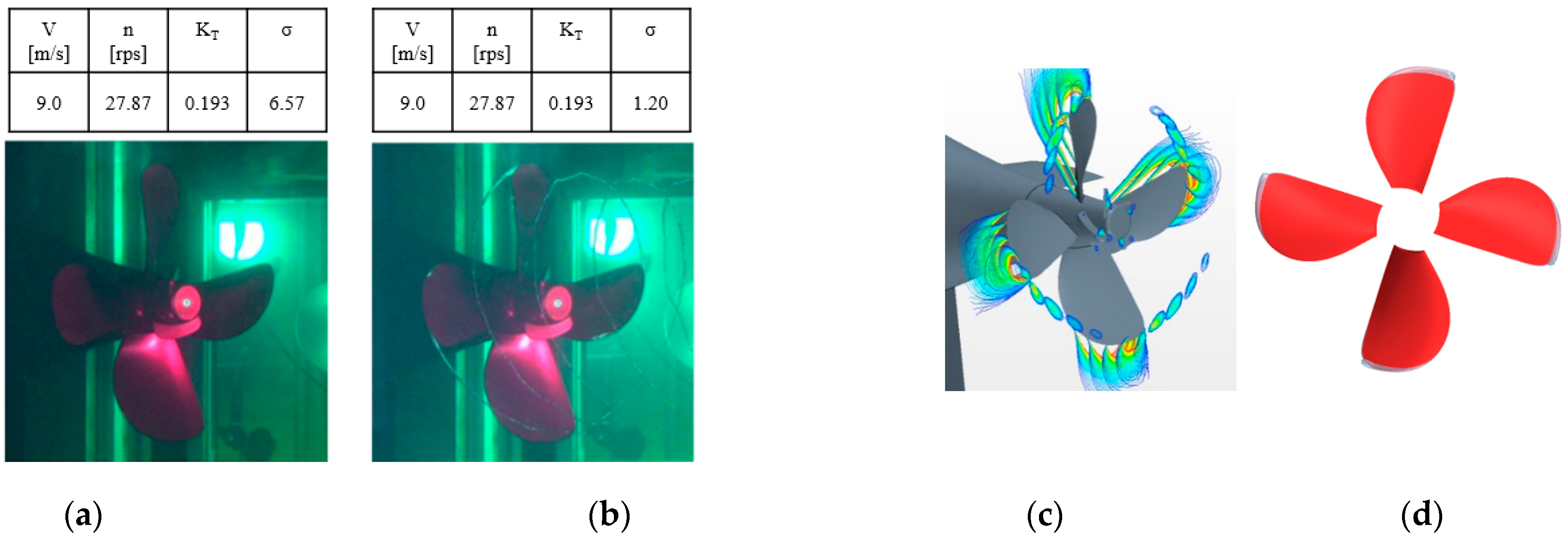 Applied Sciences | Free Full-Text | Performance Prediction of Composite Marine Propeller in Non ...