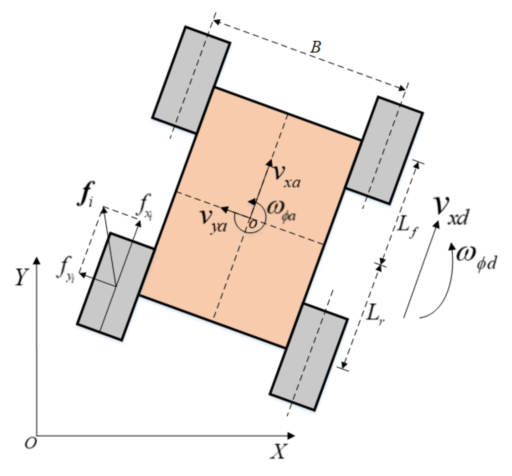 Driving Torque Distribution Strategy of Skid-Steering Vehicles with Knowledge-Assisted ...