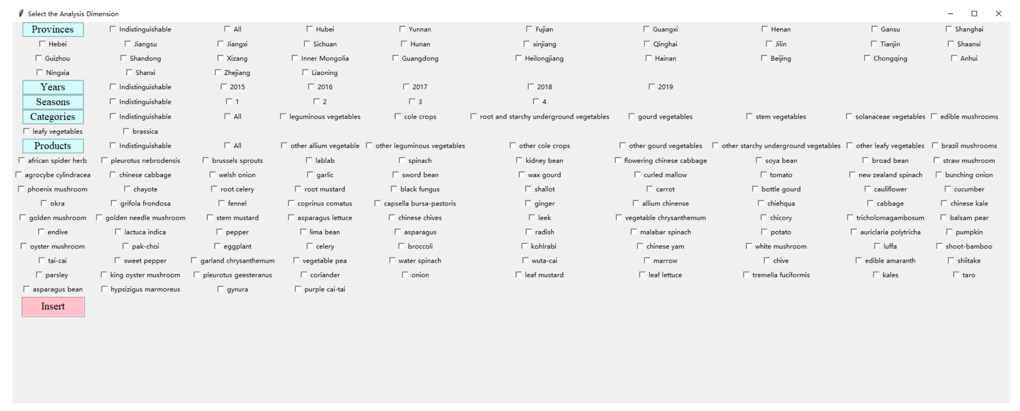Food Risk Entropy Model Based on Federated Learning