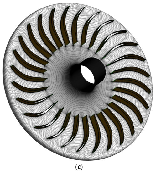 Investigation of the Flow Field and Aerodynamic Load on Impellers under ...