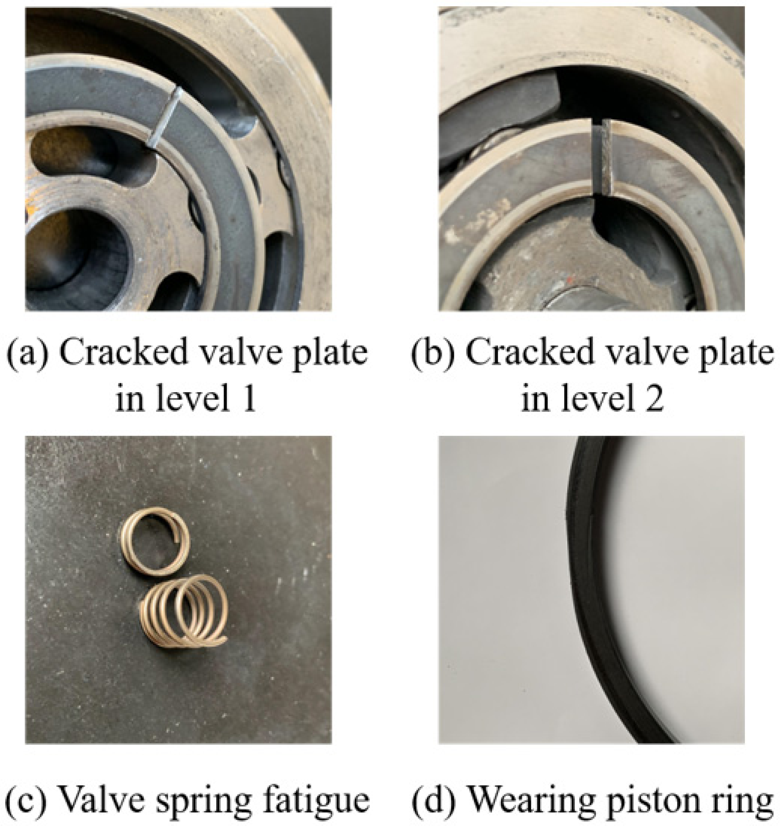 An Automatic Fault Diagnosis Method for the Reciprocating Compressor Based on HMT and ANN