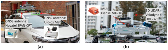 GNSS-RTK Adaptively Integrated with LiDAR/IMU Odometry for Continuously ...