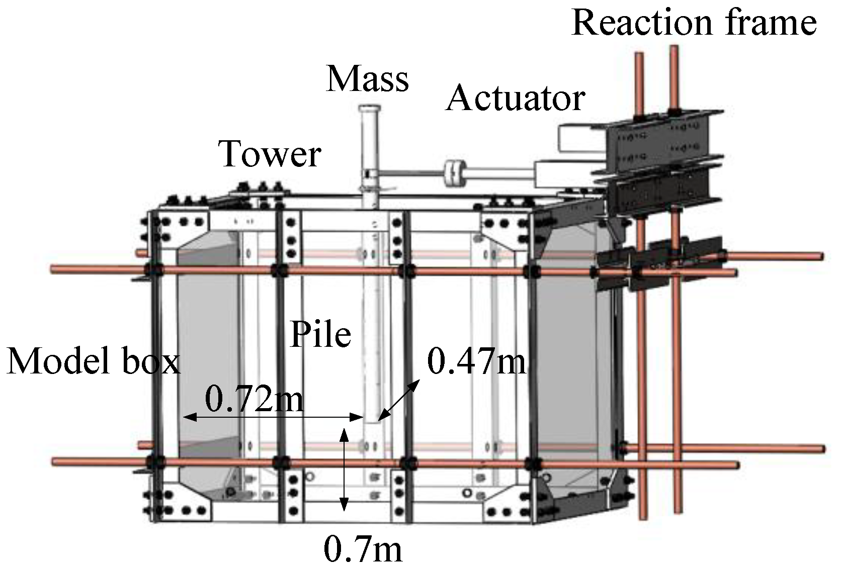 Applied Sciences | Free Full-Text | Model Test Study of Offshore Wind ...