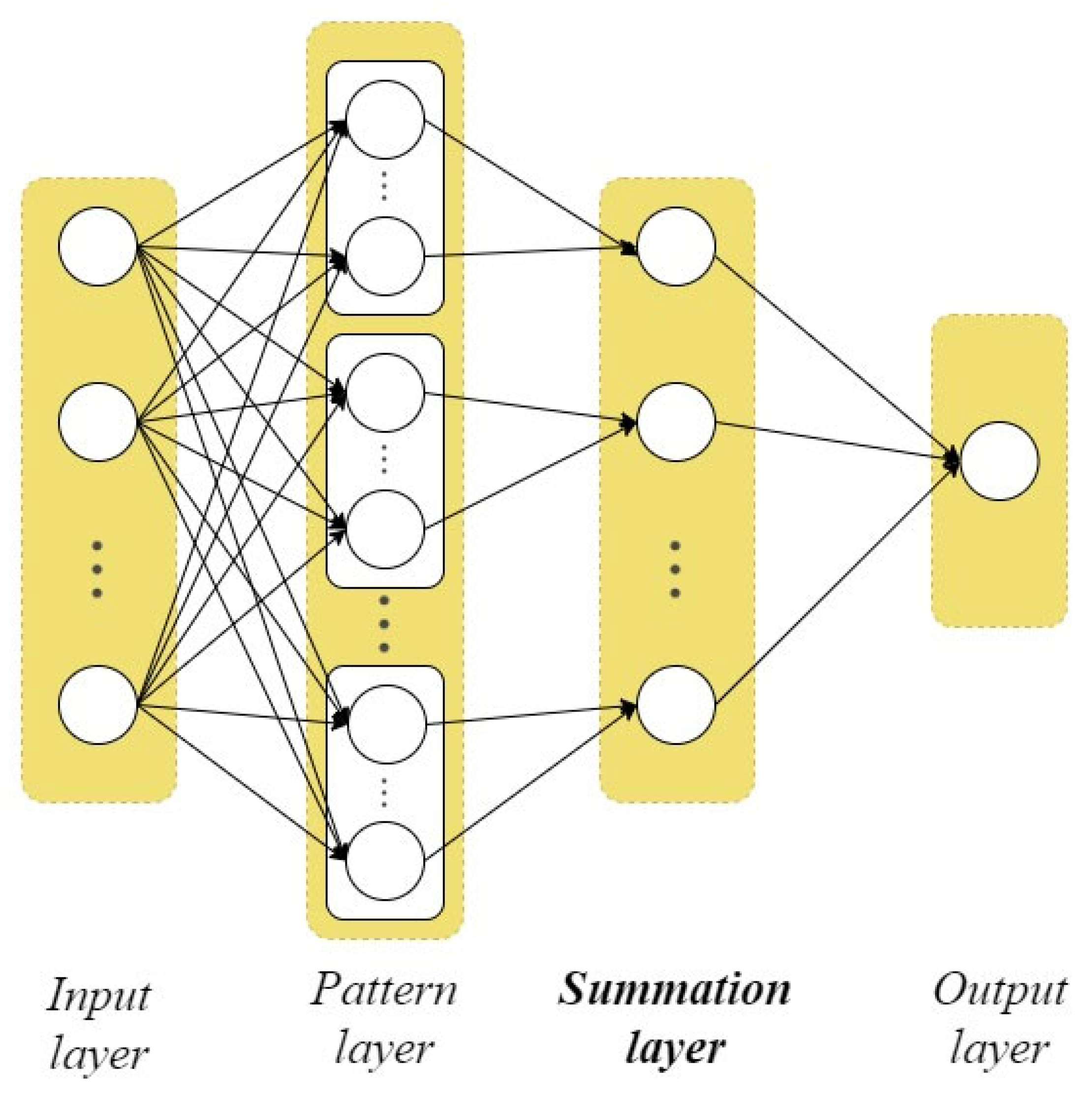 Applied Sciences | Free Full-Text | Smart Web Service of Ti-Based Alloy ...