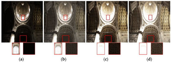 Low-Light Image Enhancement Method Based on Retinex Theory by Improving ...