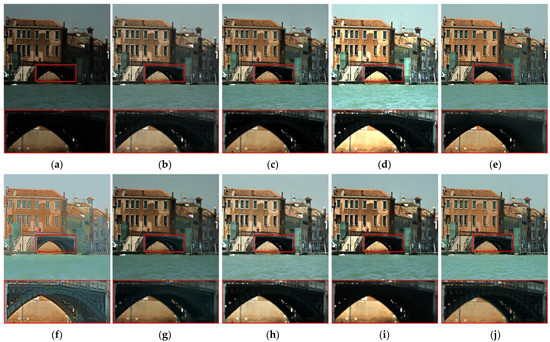 Low-Light Image Enhancement Method Based on Retinex Theory by Improving ...