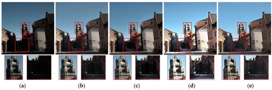 Low-Light Image Enhancement Method Based on Retinex Theory by Improving ...