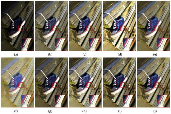 Low-Light Image Enhancement Method Based on Retinex Theory by Improving ...