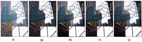 Low-Light Image Enhancement Method Based on Retinex Theory by Improving ...
