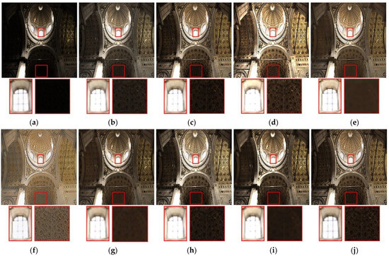 Low-Light Image Enhancement Method Based on Retinex Theory by Improving ...