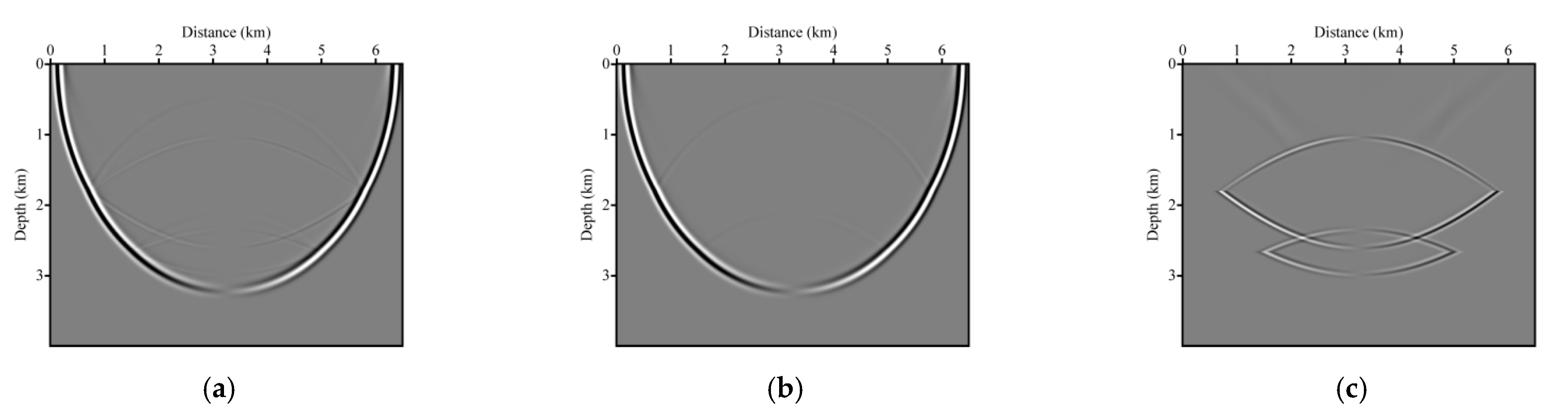 Elastic Reverse Time Migration for Weakly Illuminated Structure