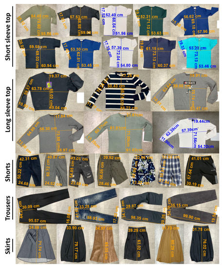 Applied Sciences | Free Full-Text | Automatic Measurements of Garment ...