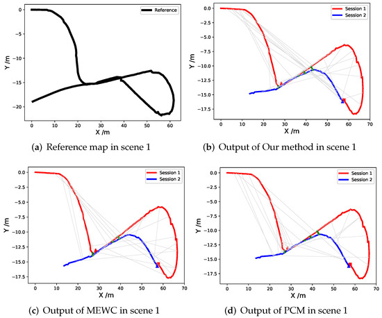 Fast Loop Closure Selection Method with Spatiotemporal Consistency for Multi-Robot Map Fusion