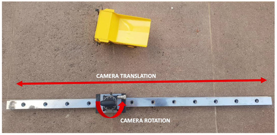 Applied Sciences | Free Full-Text | Object Pose Detection to Enable 3D Interaction from 2D ...