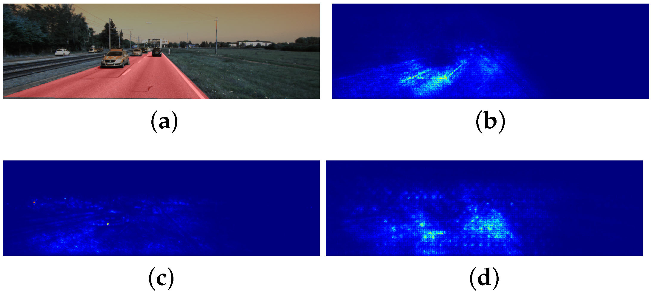 Applied Sciences | Free Full-Text | OD-XAI: Explainable AI-Based ...