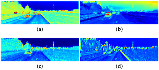 Applied Sciences | Free Full-Text | OD-XAI: Explainable AI-Based ...