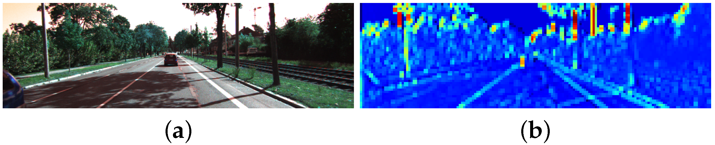 Applied Sciences | Free Full-Text | OD-XAI: Explainable AI-Based ...