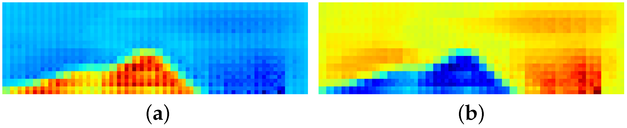 Applied Sciences | Free Full-Text | OD-XAI: Explainable AI-Based Semantic Object Detection for ...