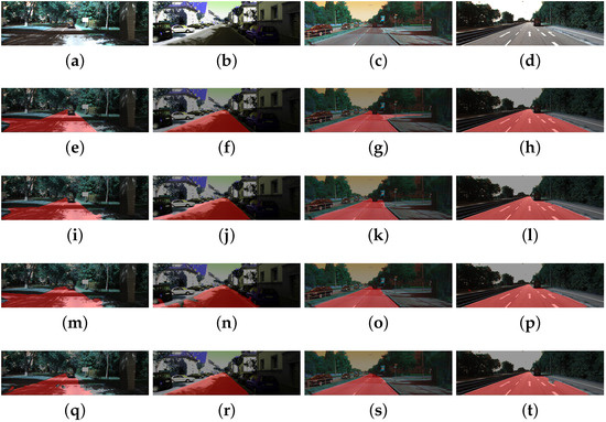 Applied Sciences | Free Full-Text | OD-XAI: Explainable AI-Based Semantic Object Detection for ...