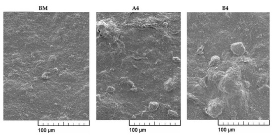 Green Approach in Water-Based Drilling Mud Design to Increase Wellbore ...