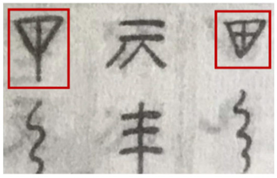 Character Recognition in Endangered Archives: Shui Manuscripts Dataset ...