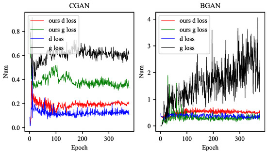 Applied Sciences Special Issue Computer Vision And Pattern Recognition Based On Deep Learning
