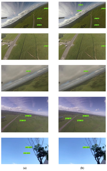 An Efficient Detection Approach for Unmanned Aerial Vehicle (UAV) Small ...