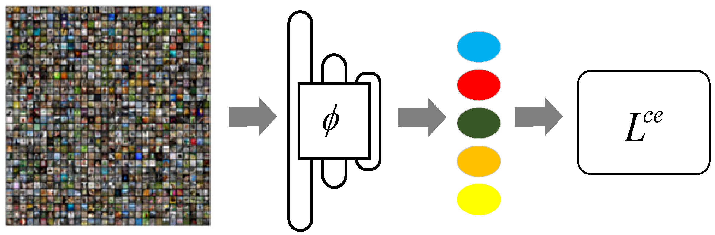 A Novel Hierarchical Adaptive Feature Fusion Method for Meta-Learning