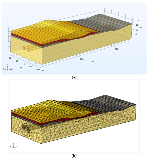 Numerical Analysis of Ground Settlement Patterns Resulting from Tunnel ...