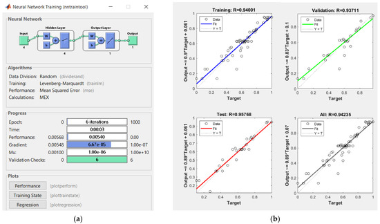 Applied Sciences | Special Issue : Applications of Computer Science in ...