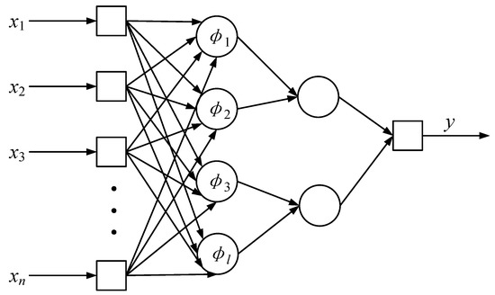 Mine-Microseismic-Signal Recognition Based on LMD–PNN Method