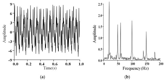 Mine-Microseismic-Signal Recognition Based on LMD–PNN Method