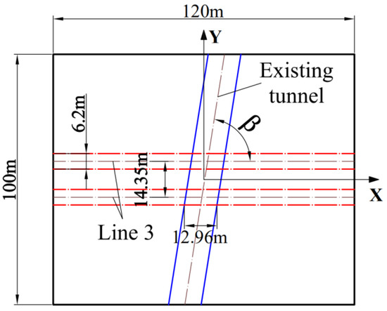 Analysis of the Interaction Effects of Shield Structure Oblique Passing ...