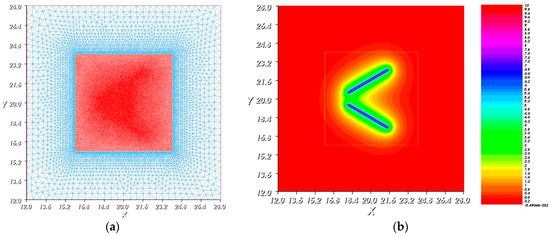 Relation of EDL Forces between Clay Particles Calculated by Different ...