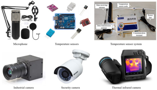 Research Progress in the Early Warning of Chicken Diseases by ...