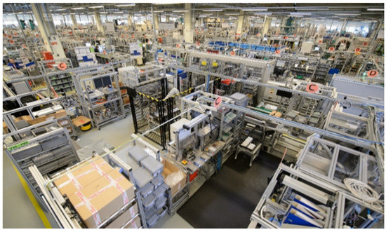 Improving Delivery Performance in High-Mix Low-Volume Manufacturing by ...